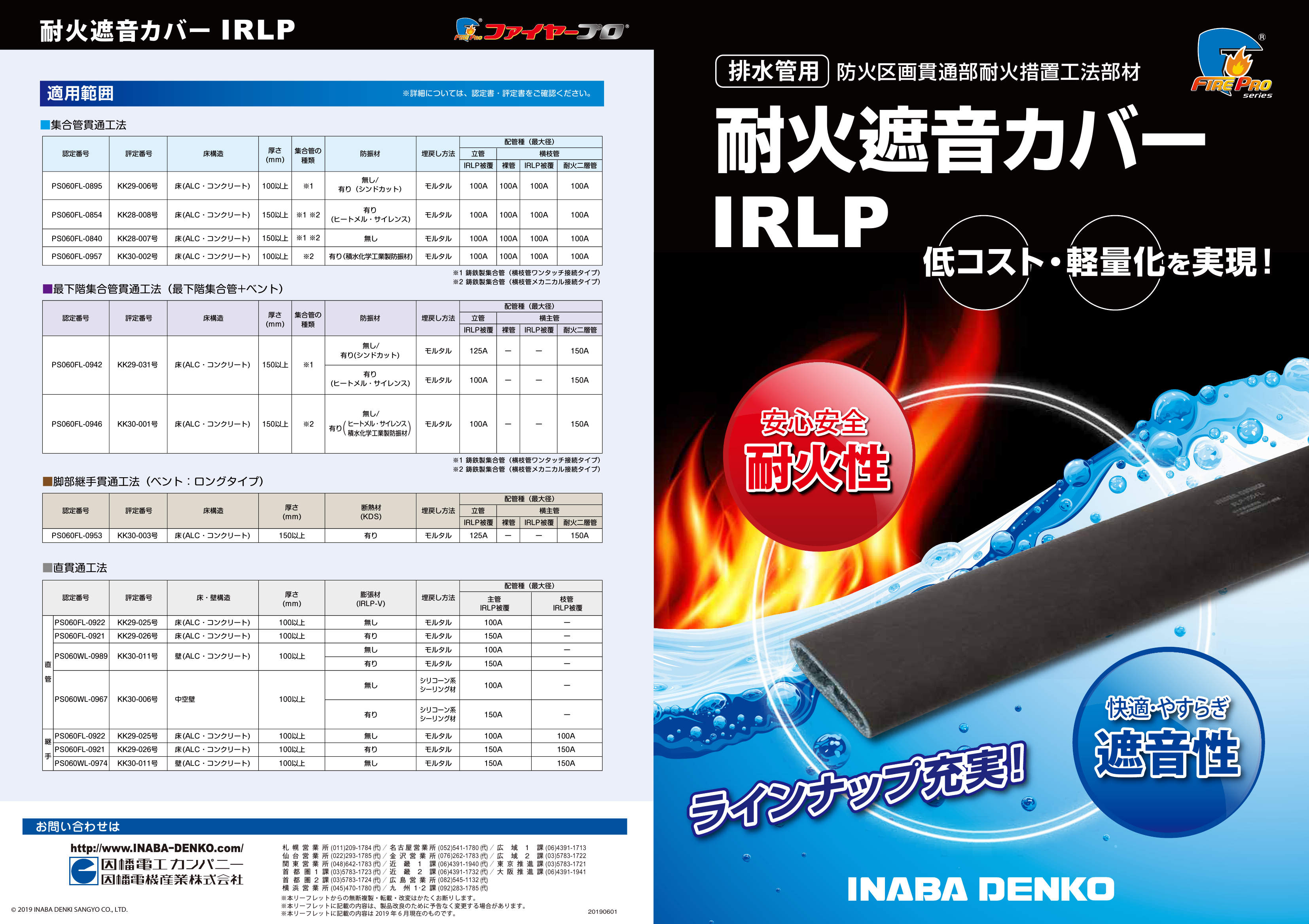 【IRLP-FL】パイプカバーフロアセット | 製品情報 | 因幡電工 INABA DENKO（因幡電機産業）