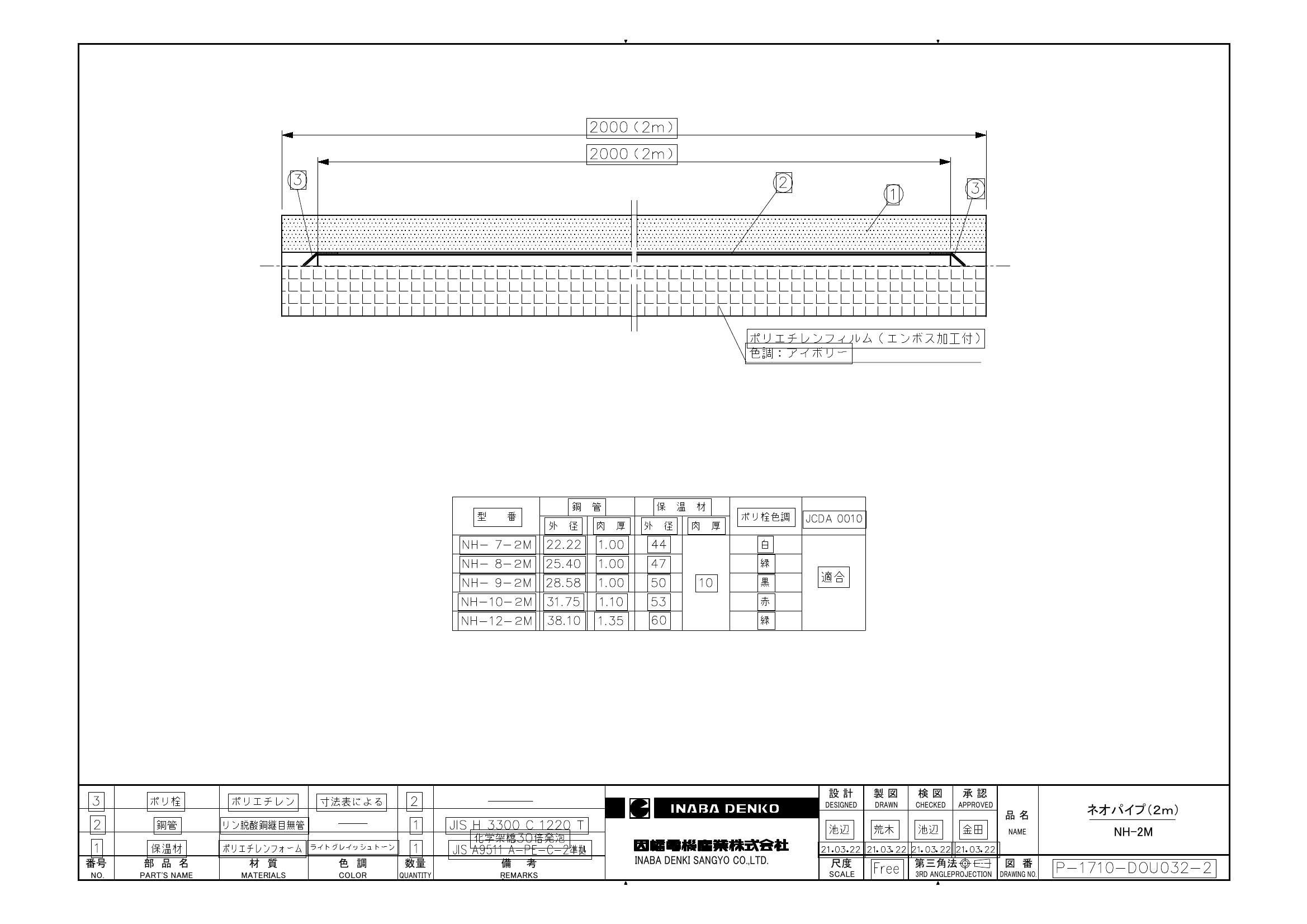 【NH-2M】ネオパイプ 2．0m | 製品情報 | 因幡電工 INABA DENKO（因幡電機産業）