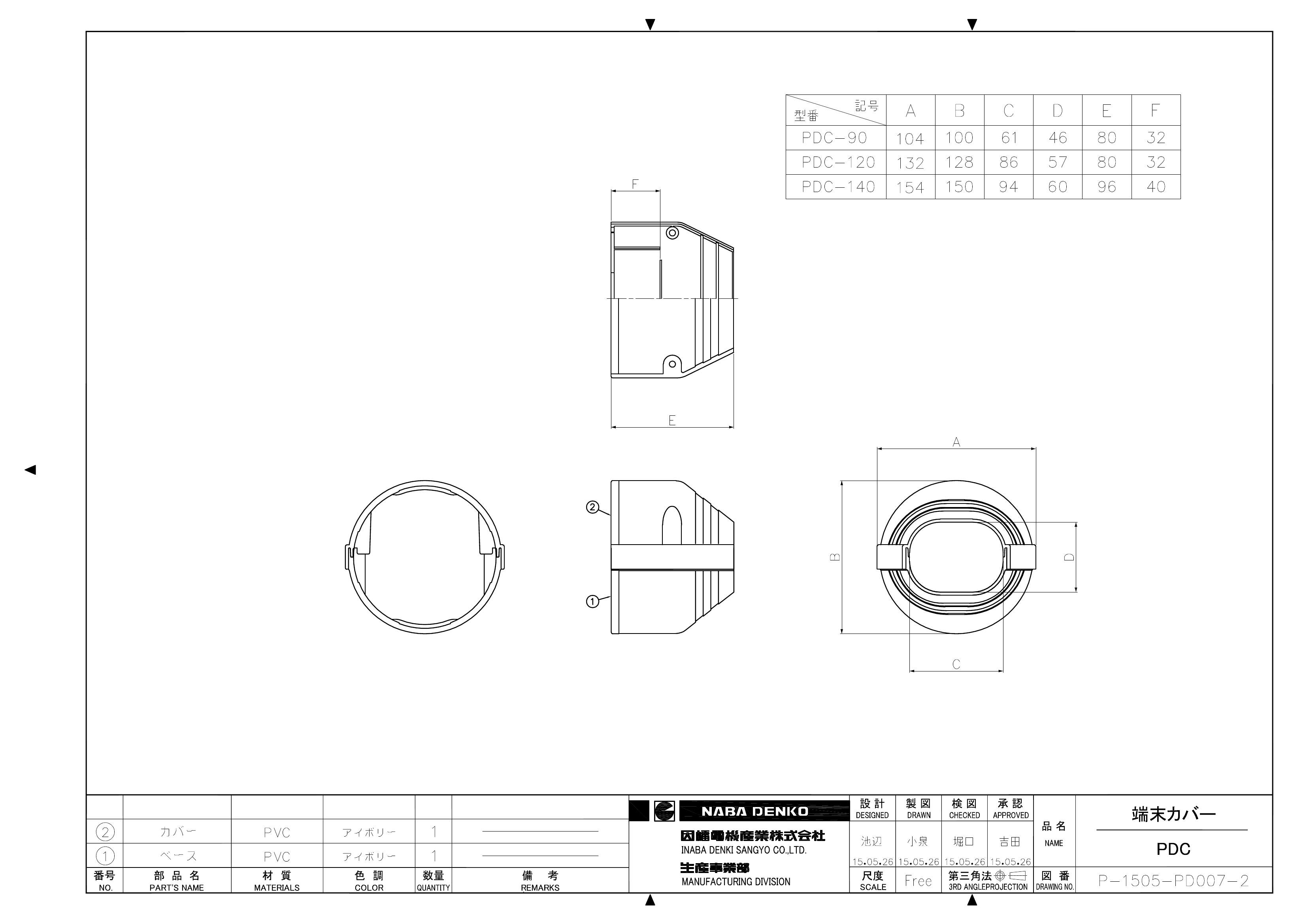 【PDC】端末カバー | 製品情報 | 因幡電工 INABA DENKO（因幡電機産業）