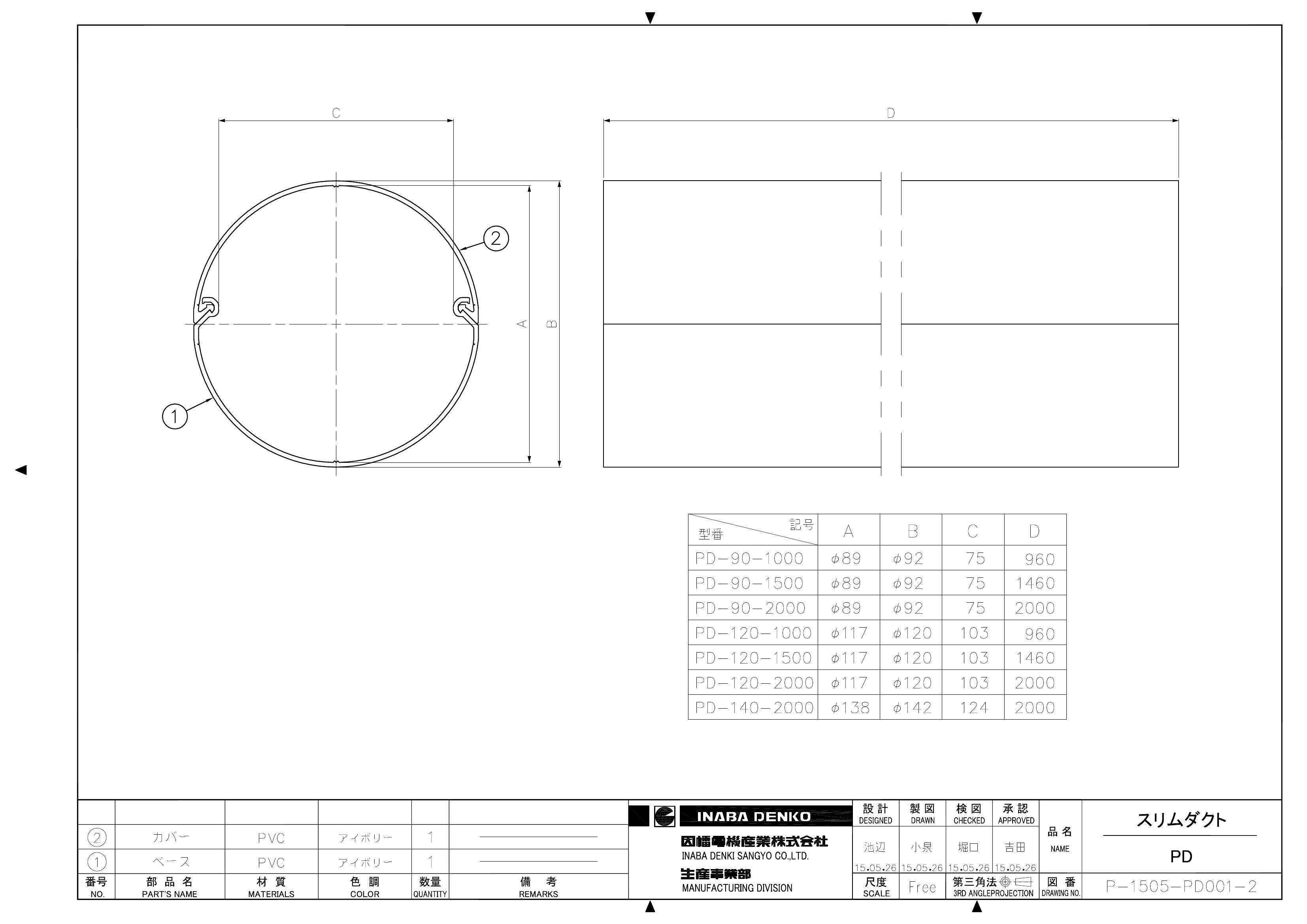 【PD】スリムダクトPD | 製品情報 | 因幡電工 INABA DENKO（因幡電機産業）
