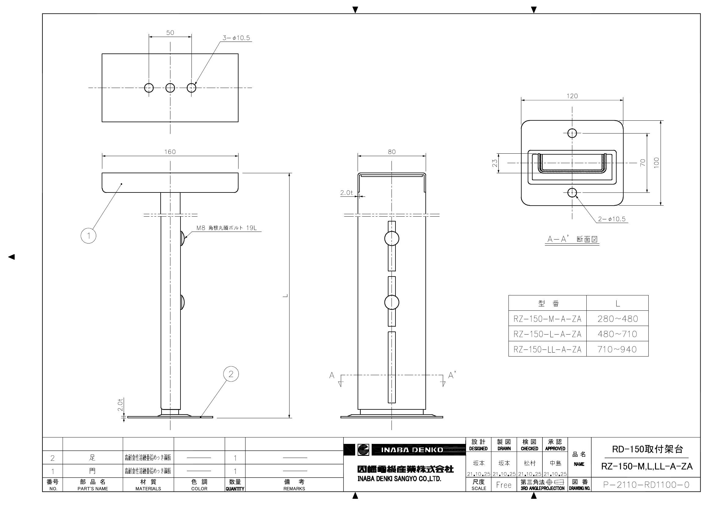 【RZ-150】RD-150取付架台 | 製品情報 | 因幡電工 INABA DENKO（因幡電機産業）